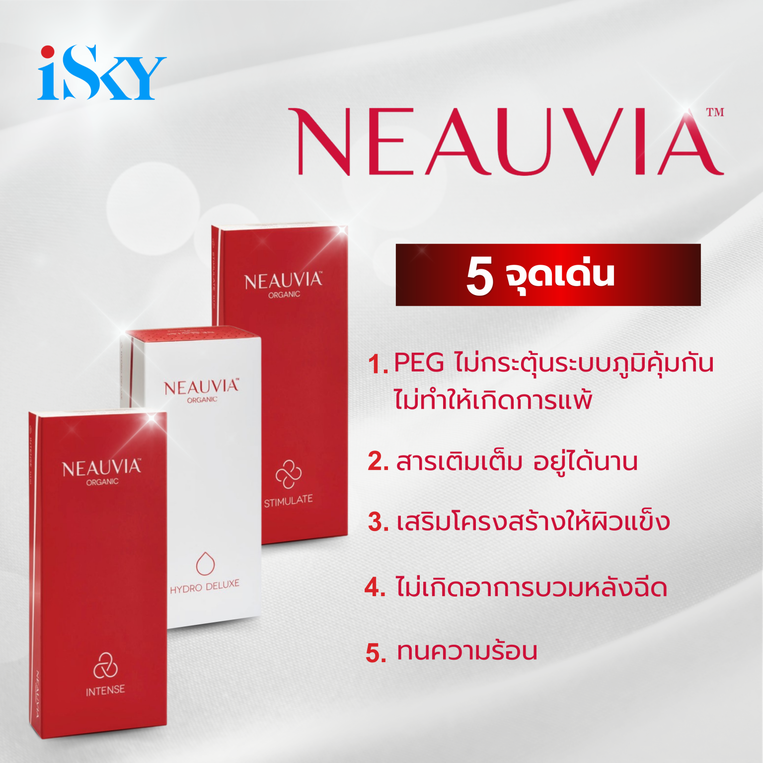 ฟิลเลอร์ Neauvia สำหรับคนบวมง่าย | iSKY Center